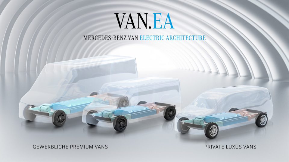 Mercedes-Benz introduces new VAN.EA modular EV architecture for midsize ...